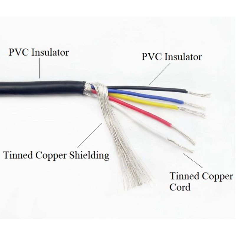 2 3 4 5 6 7 8 Cores UL2547 Shielded Wire PVC Insulated Channel Signal ...