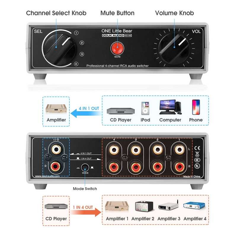 Mini Douk 4 Channel Analog Audio Switcher With One Key Mute Volume ...