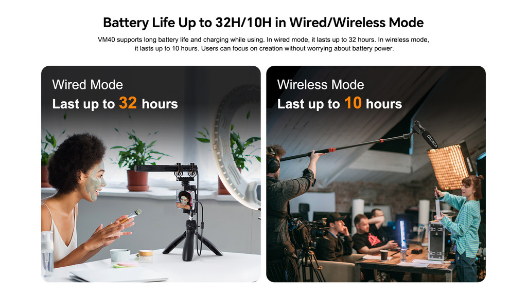 COMICA VM40 Dual-Channel Wireless Shotgun Microphone,On-Camera Mic with ...