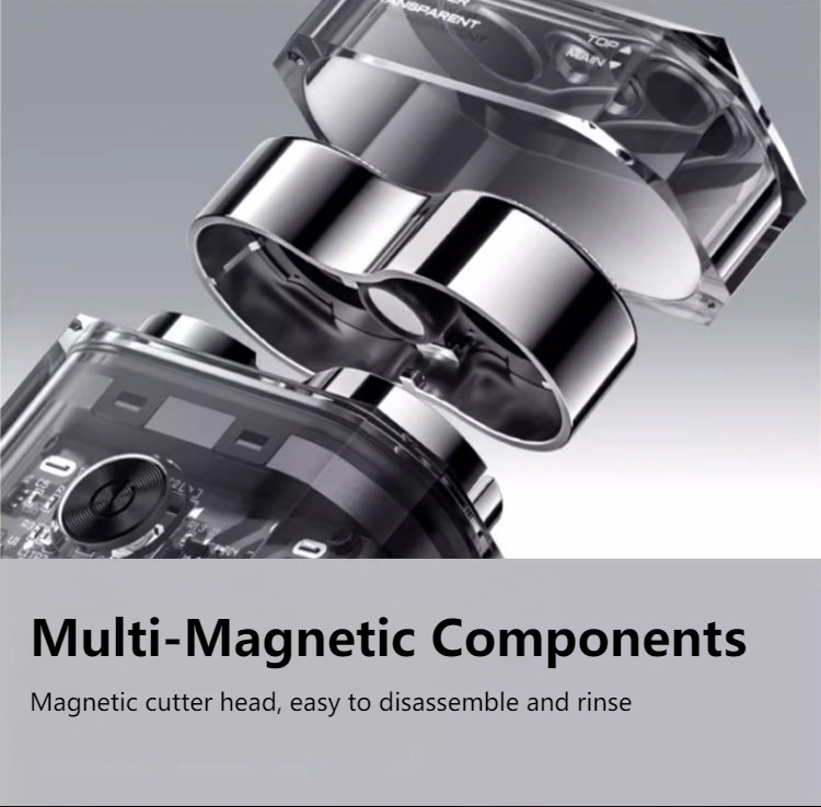 【German Quality/Clean Shaving】Twin Engine Trend Mecha Razor/Men's ...