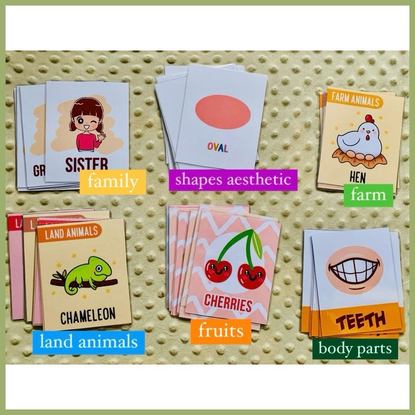 FRUITS COMPLETE MGA PRUTAS Tagalog Filipino Laminated Educational ...
