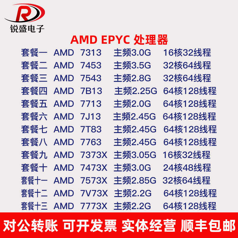AMD Ryzen Threadripper EPYC 7543/7713/7J13/7B13/7C13/7T83/7763 64-Core ...