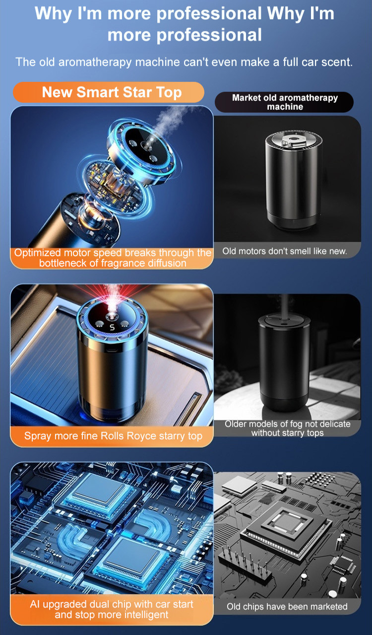 Car Essential Smart Diffuser AI Smart Car Advanced Smell Machine ...