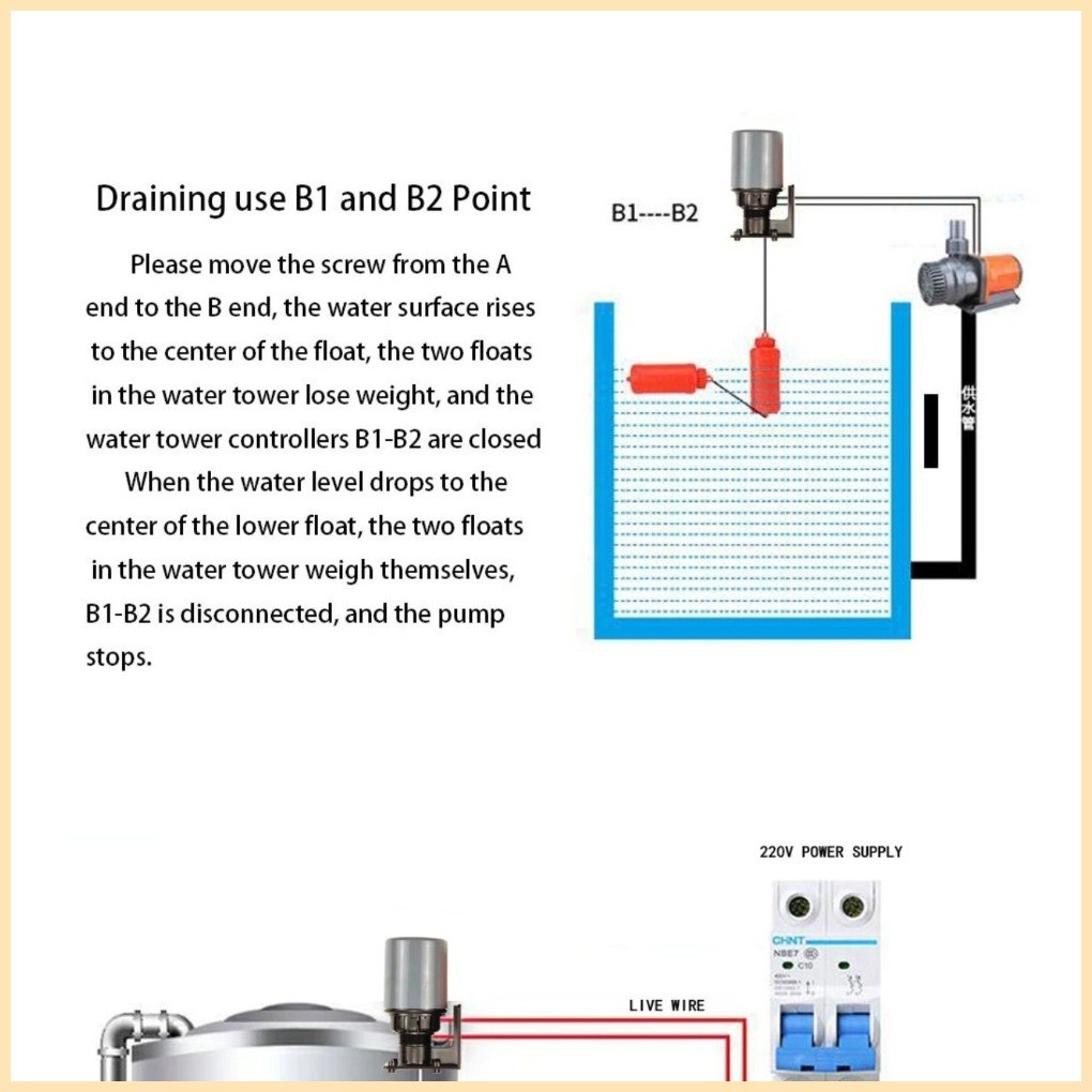 Double Float Suspension Automatic Liquid Level Controller Pump Switch ...