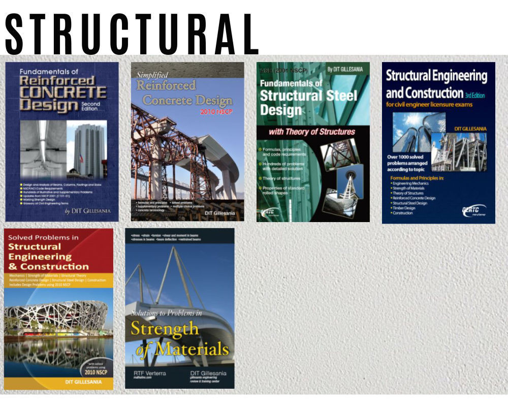 Fundamentals of Structural Steel Design Civil Engineering Review Book ...