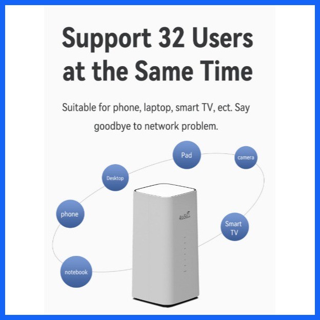 ∏ HUAWEI WiFi Router Sim Card Modem 4G/5G Pro CPE Original LTE Cat12 Up ...