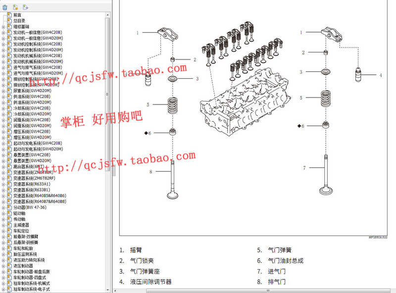 2022 Great Wall Diamond Cannon Maintenance Manual Circuit Diagram ...