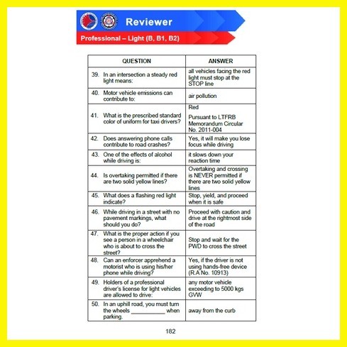 LTO Driver's Manual and LTO Driver's Exam Reviewer | Shopee Philippines