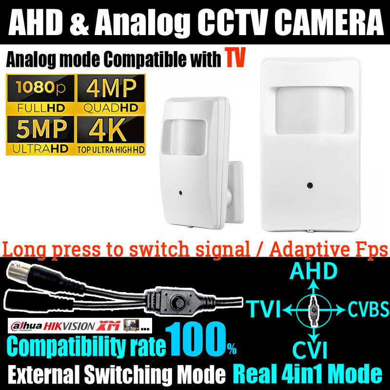 Detector Style Cone Lens 4Mp 5Mp 8Mp 2Mp Analog/Tvi/Cvi/Ahd Mini Camera ...