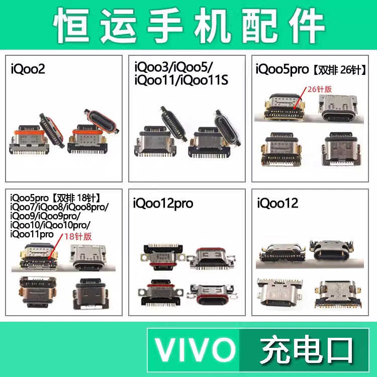 Hengyun tail socket is suitable for VI iQOO2/3/4/5/6/7/8/9/10/11/11S/12 ...