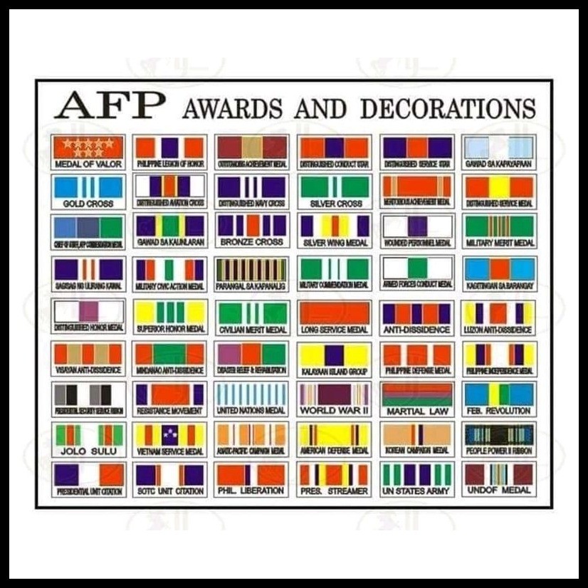 "PNP, AFP, BFP, BJMP, PCG: AWARDS AND DECORATIONS" ☌ | Shopee Philippines