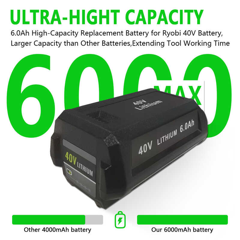 40V 6.0Ah Li-Ion Battery For Ryobi Op4060 Op4050 Op4030 Op4026 Ry40200 ...