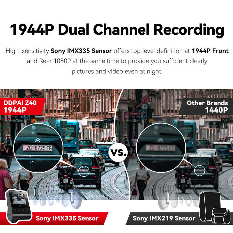 Dash DDPAI Cam Z40 Dual Camera Recorder Front And Rear 1944P HD GPS ...
