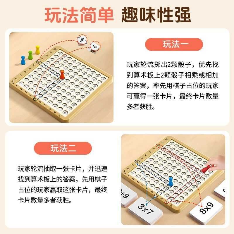 Nine Multiplication Mnemonic Table Within 10 Addition And Subtraction ...