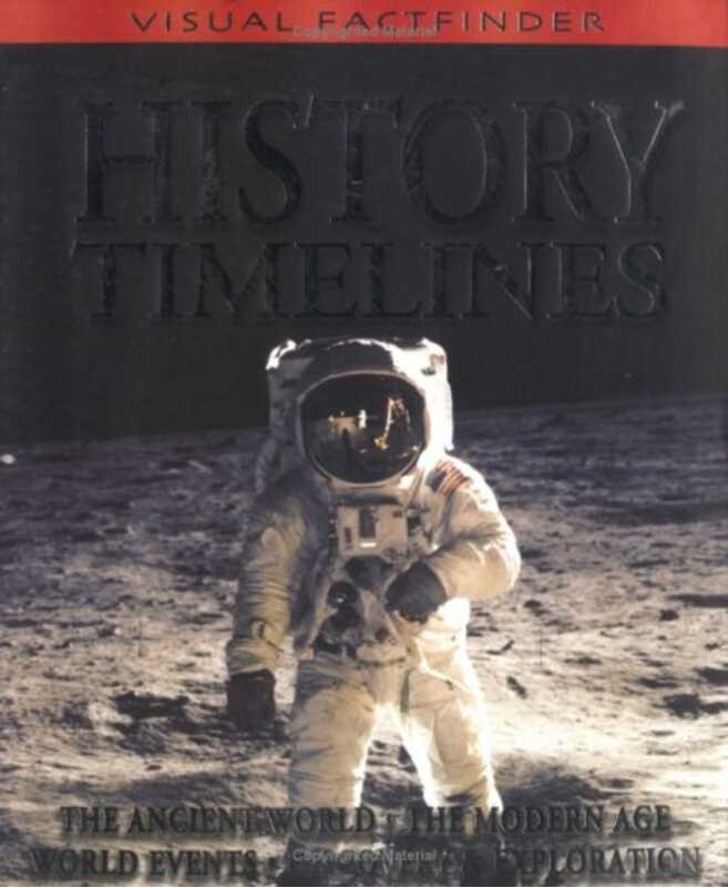 History Timees (Visual Factfinder) | Shopee Philippines