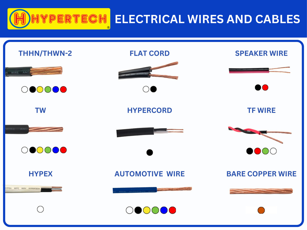 HYPERTECH TW Stranded Wire # 12/7 - 10 Meters - Pure Copper Electrical ...