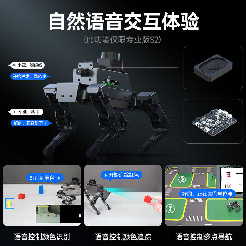 ☑♥ Quadruped Mechanical Dog 12 Degrees of Freedom Bionic ROS2 Robot ...