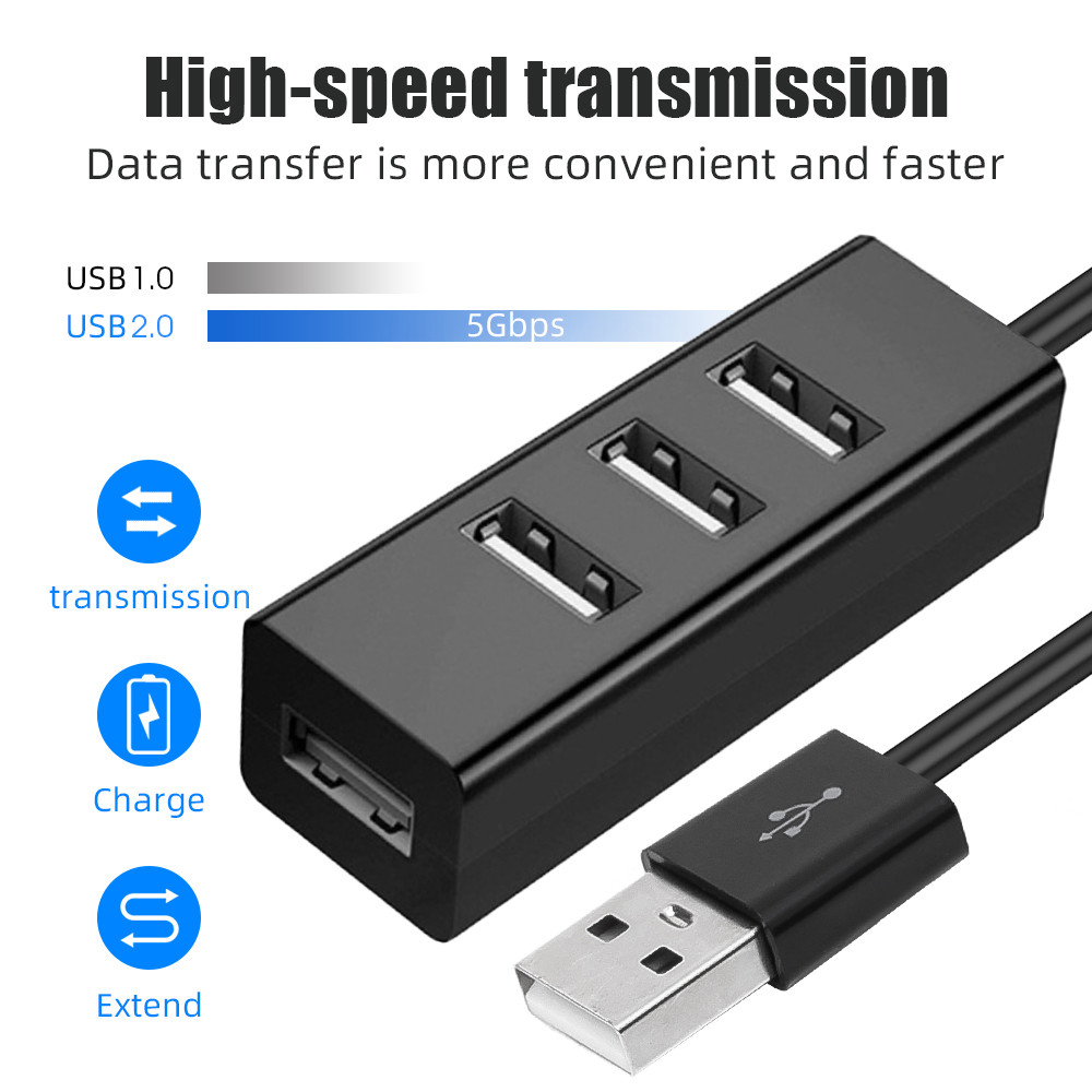 USB 2.0 Multi Splitter Hub Power Adapter - Multiple Expander Dock for ...