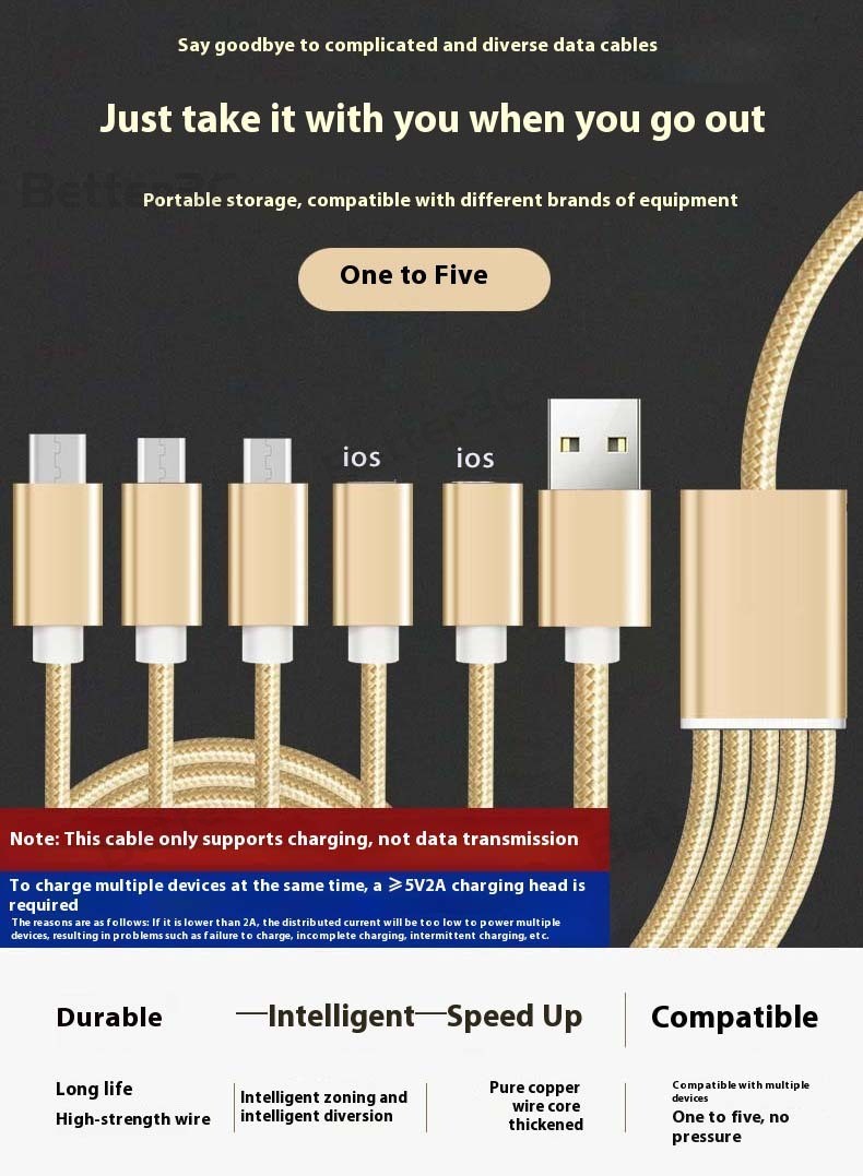 5 in 1 Fast Charging USB to Type C Cable 3 in 1 Nylon Weaving Anti ...