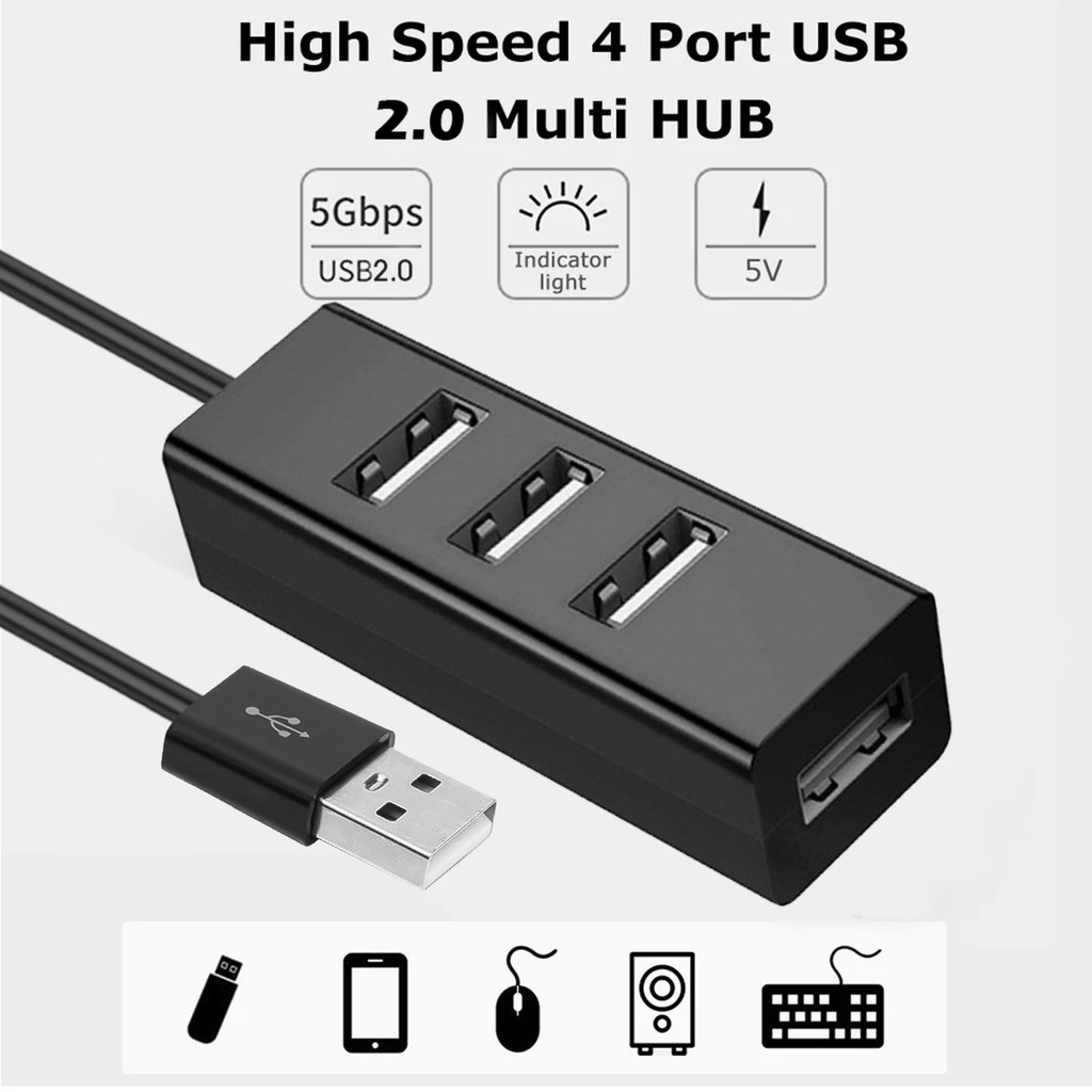 USB 2.0 Multi Splitter Hub Power Adapter - Multiple Expander Dock for ...