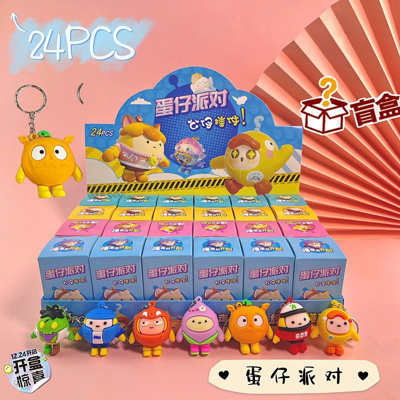Internet Celebrity Danzi Party Blind Box Figure Cute Cartoon Character ...