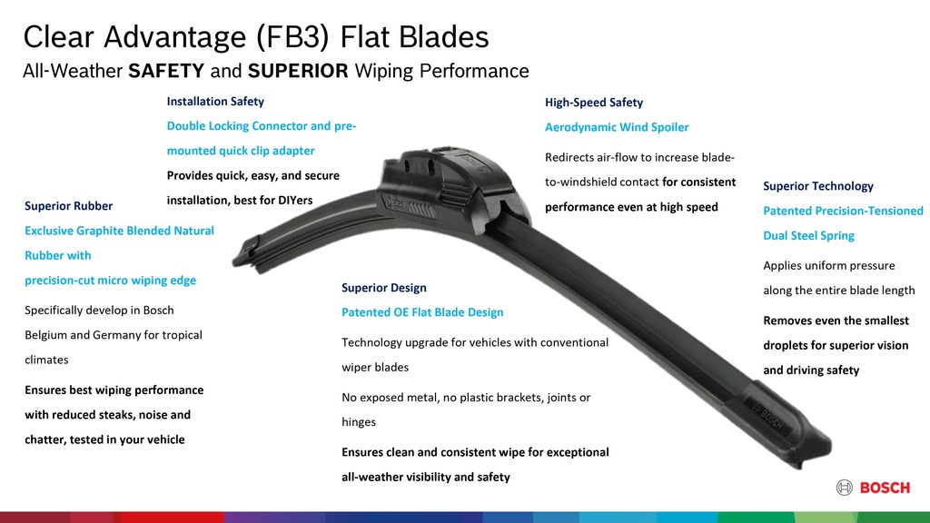 Bosch Clear Advantage Wiper Set for Mitsubishi Mirage G4 2013 to ...