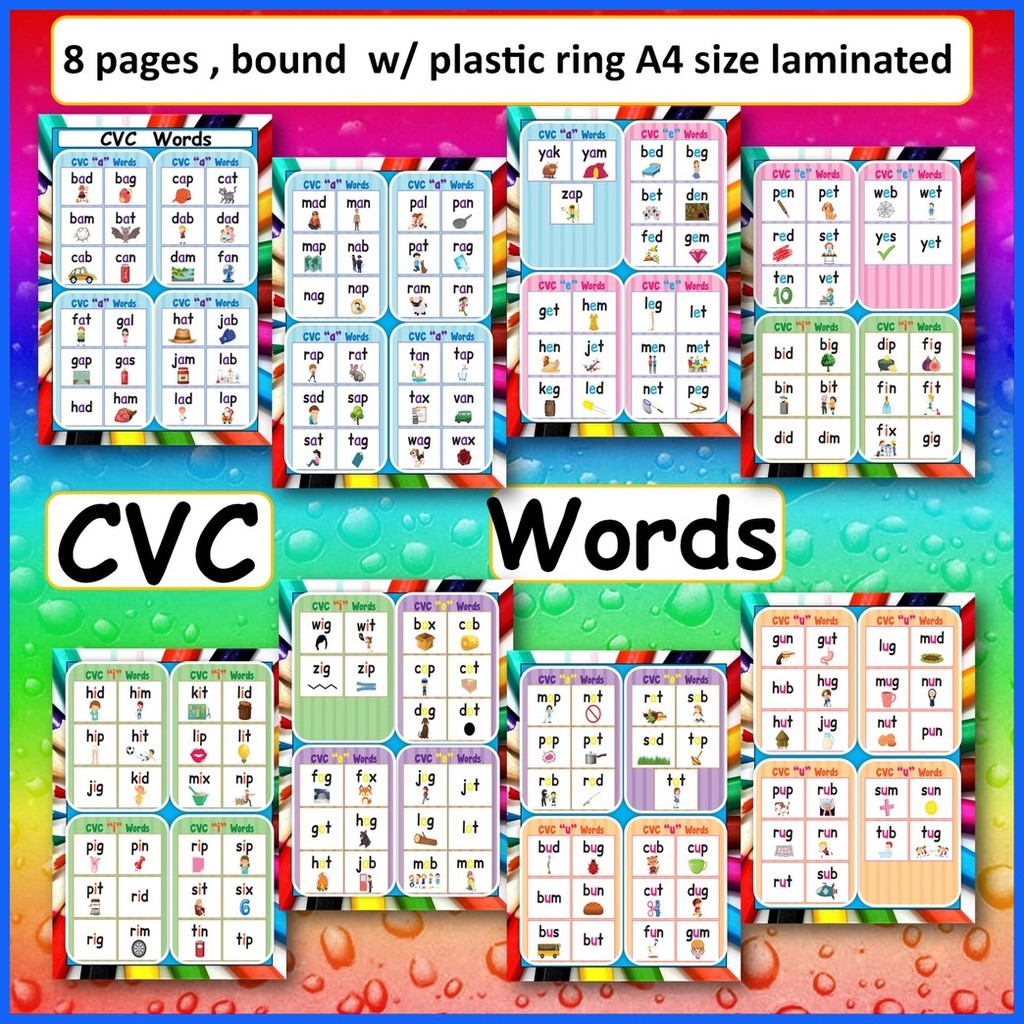 ♟ Reading chart abakada educational chart laminated unang hakbang sa ...