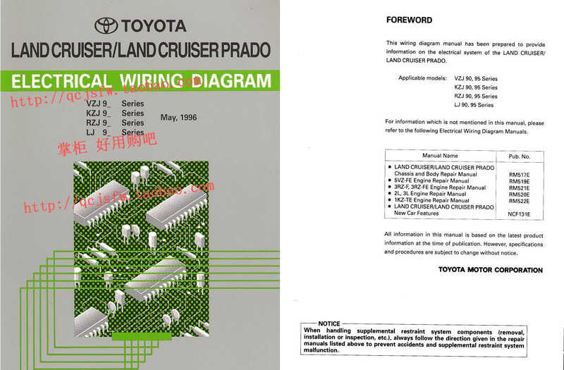 1996-2000 Toyota LC95 Maintenance Manual, Circuit Diagram, Circuit Data ...