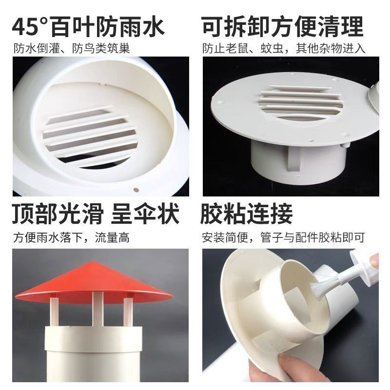 Pvc Ventilation Cap Pipe Cap Practical Ventilation Vent Multi-Purpose ...