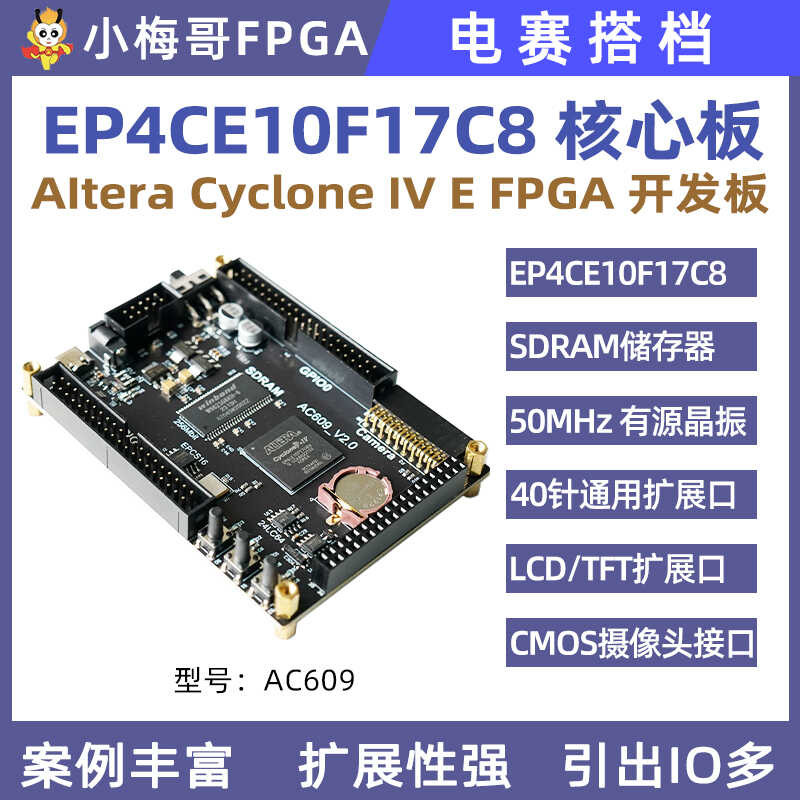 Altera EP4CE10 FPGA Development Board Core Board System Board NIOS SOPC ...