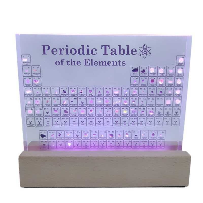 Periodic Table Of Elements, Physical Objects, Buried Specimens ...