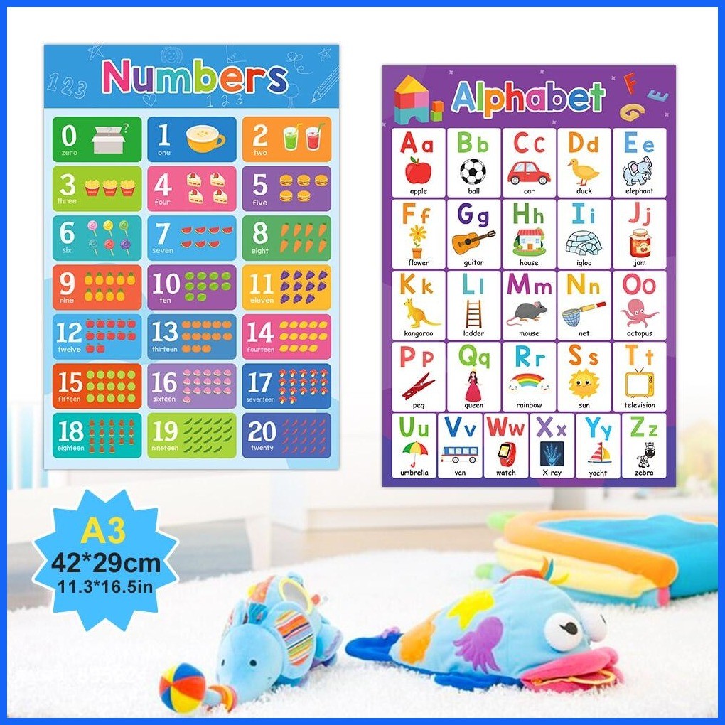 2PCS Wall Chart for Kids Poster A3 Size Alphabets Number 1-20 Cognition ...