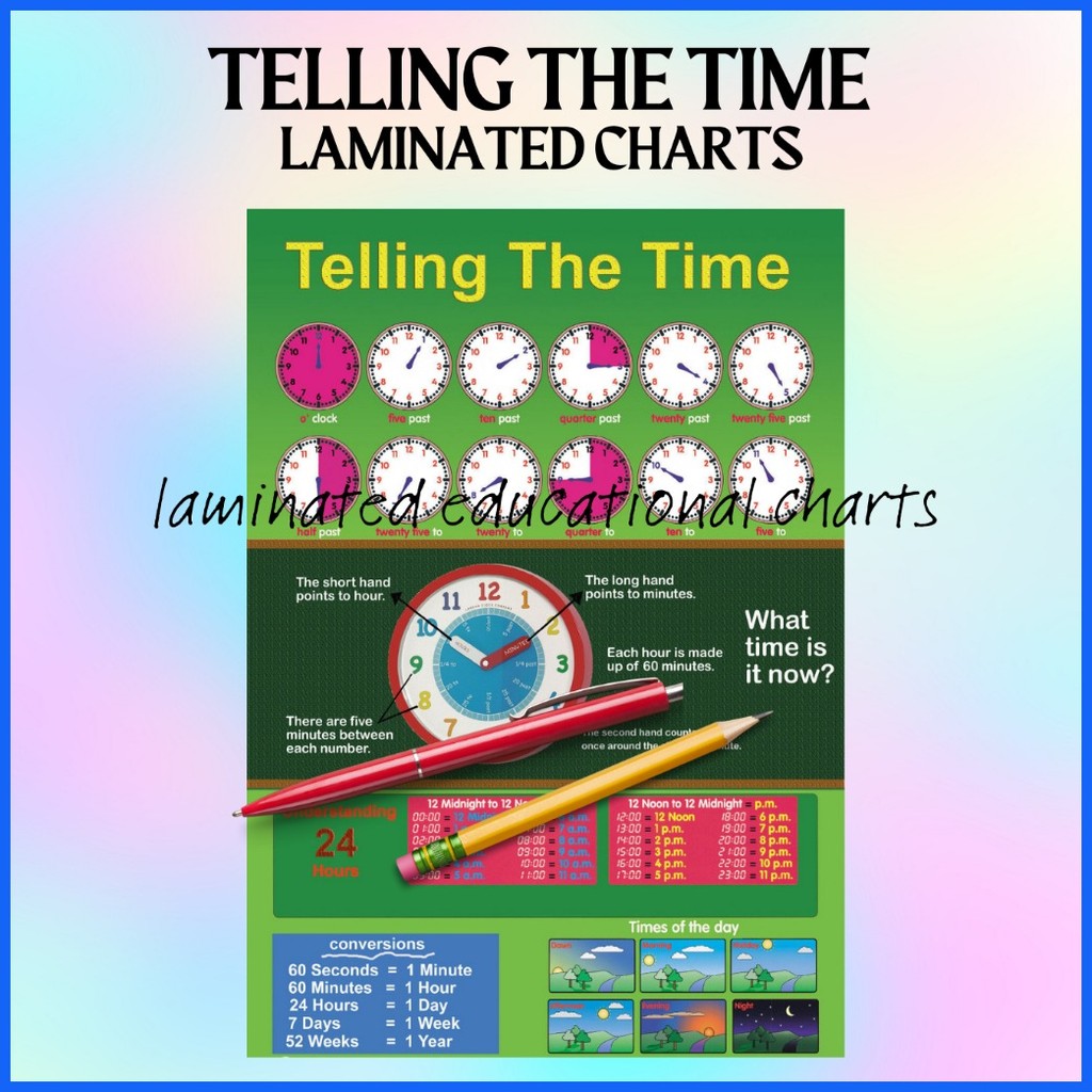 ☃ Laminated Poster / Chart, TELLING TIME Chart, A4 Size | Shopee ...