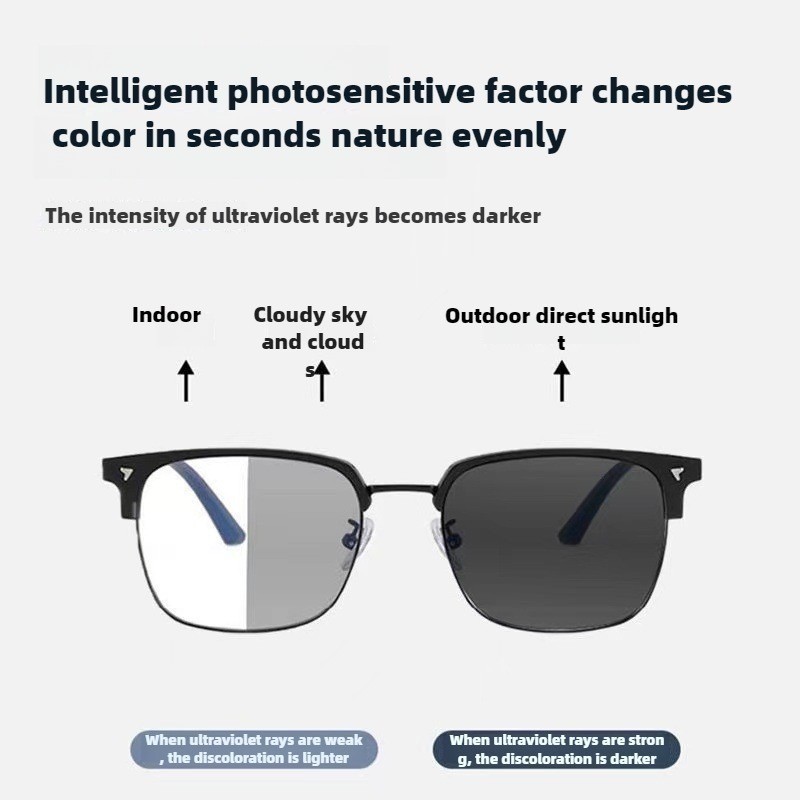 Photochromic Anti Radiation Metal Computer Glasses Anti Blue Light ...