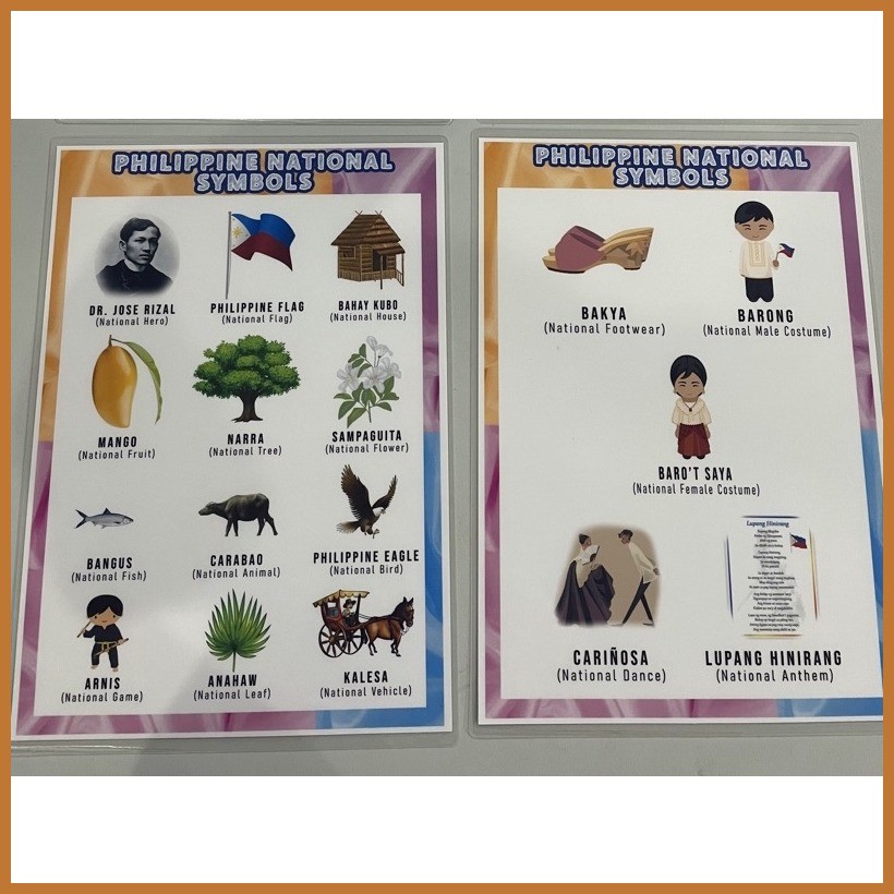 ☔︎ ☇ Laminated Charts ( Philippine National Symbols) thick | Shopee ...