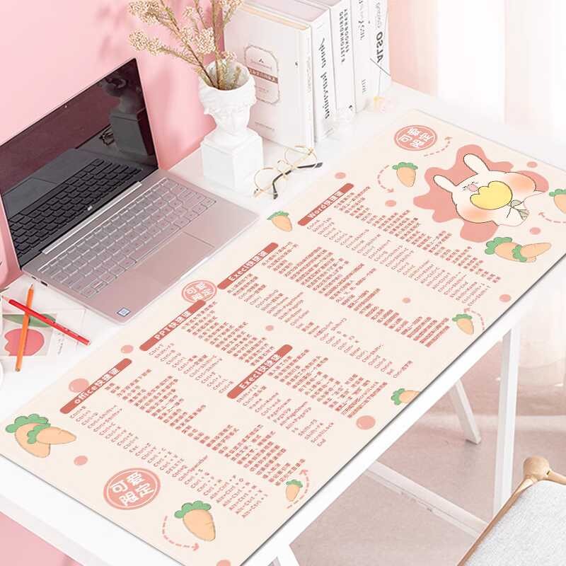 Mouse pad, oversized shortcut keys, comprehensive list of male and ...