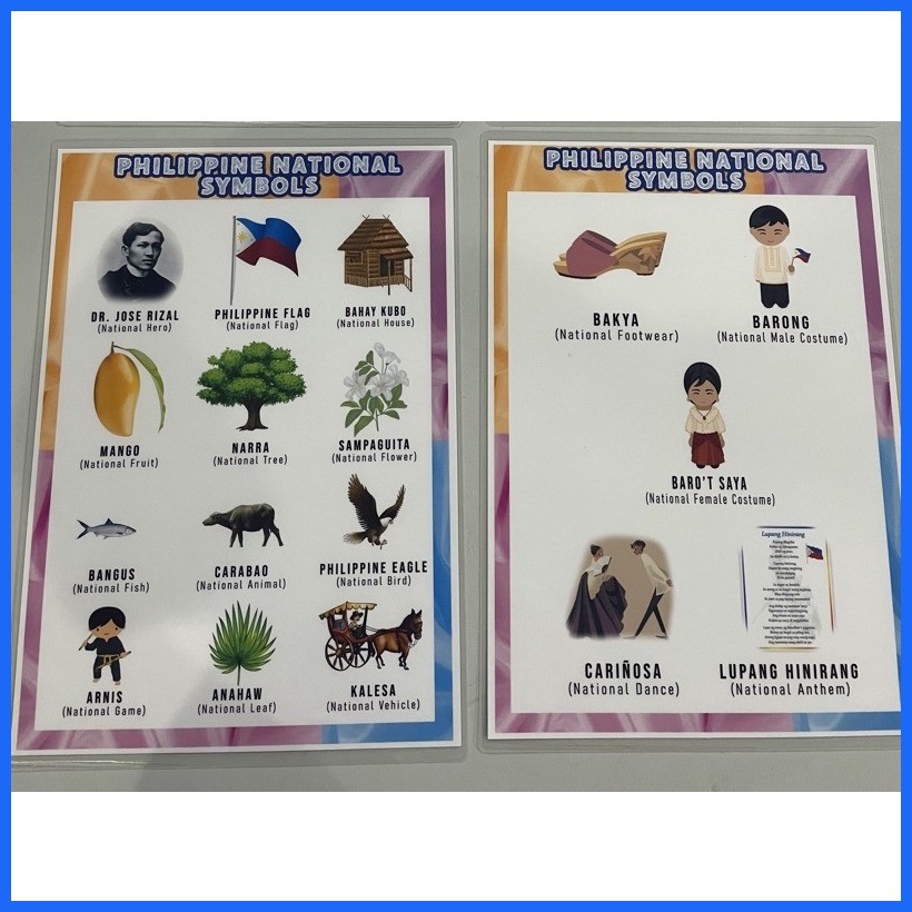☑ ∮ Laminated Charts ( Philippine National Symbols) thick | Shopee ...
