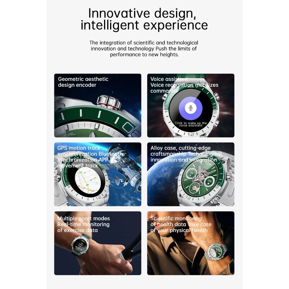 2025 New Ultimate Smart Watch Men For Huawei AMOLED HD Screen Bluetooth Call GPS Trajectory NFC ...