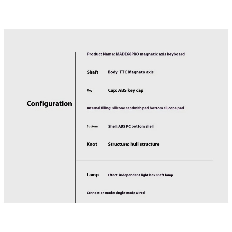MelGeek MADE68/84PRO Limited edition gift box with magnetic shaft ...
