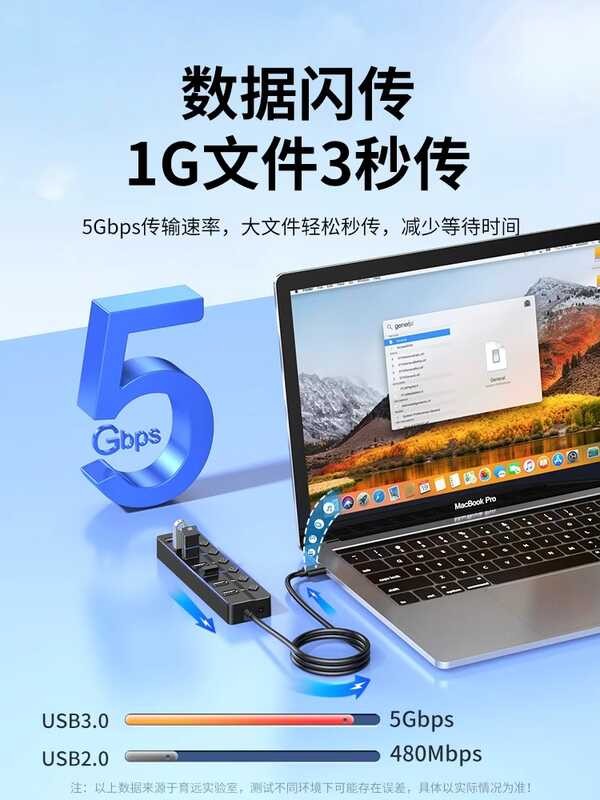 USB 3.0 extender with extension cord, hub, laptop, desktop computer ...