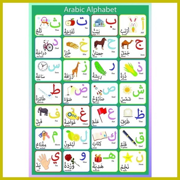 Laminated Chart ( Arabic Letters and Numbers ) | Shopee Philippines