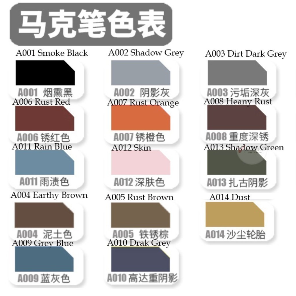 Real Touch Marker Soft Tip Fading Pen Set for Aging Gundam Building GK ...