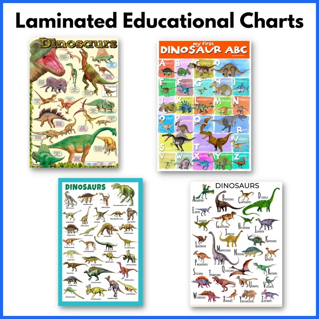 ∲ ↔ Laminated Dinosaur Charts for Kids and Teachers, Laminated ...