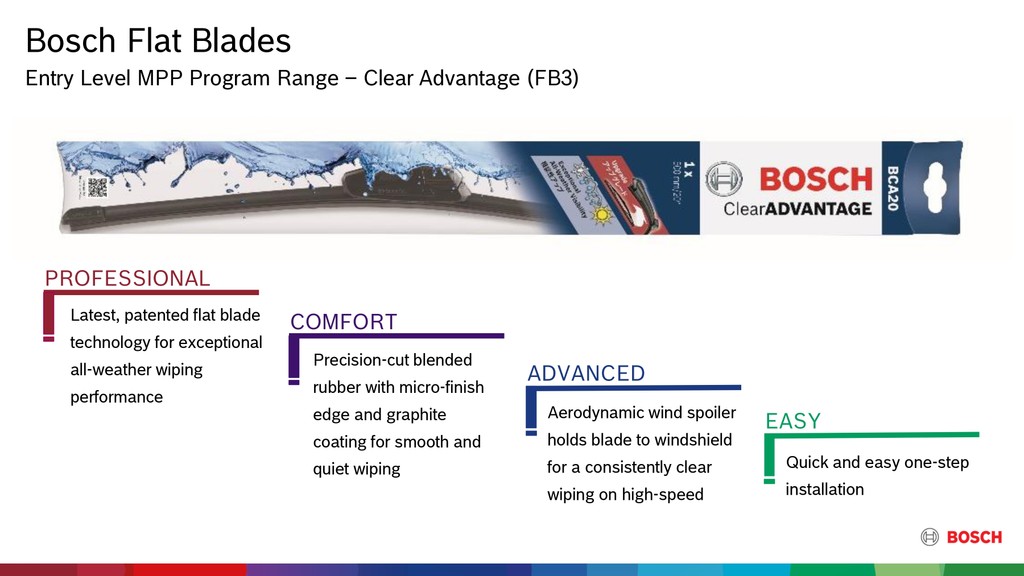 Bosch Clear Advantage Wiper Blade Set for Toyota Vios 3rd Gen 2013-2024 ...