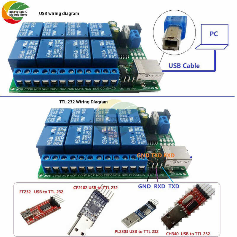 In 2 1 Dc 5v 12v 24v 8ch Usb Serial Port Relay Module Uart Rs232 Ttl Switch Board Ch340 For