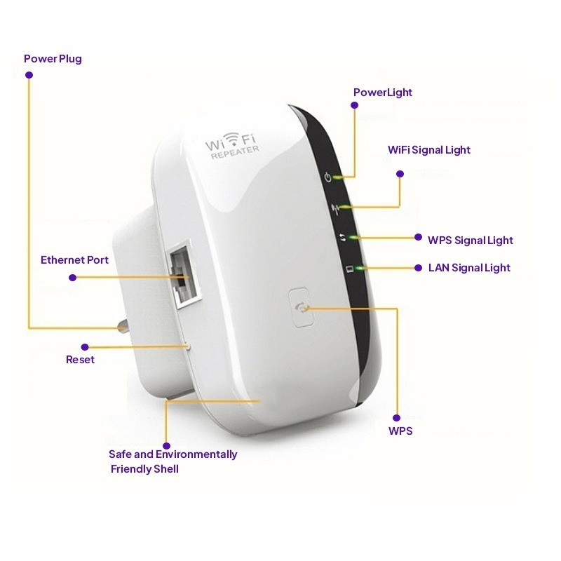 300Mbps Wifi Router Wireless Wifi Network Long Range Router Super Fast ...