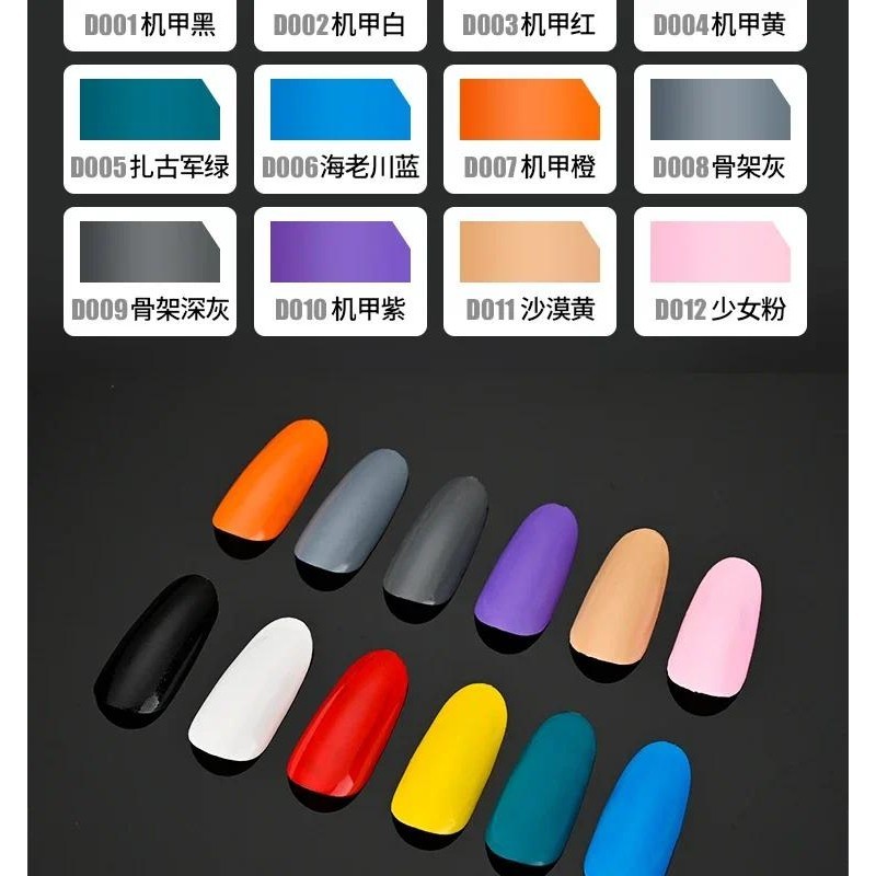 12pcs MS026 D001~D012 Oil-based Marker Double Headed 0.7mm Mark Pen Set ...