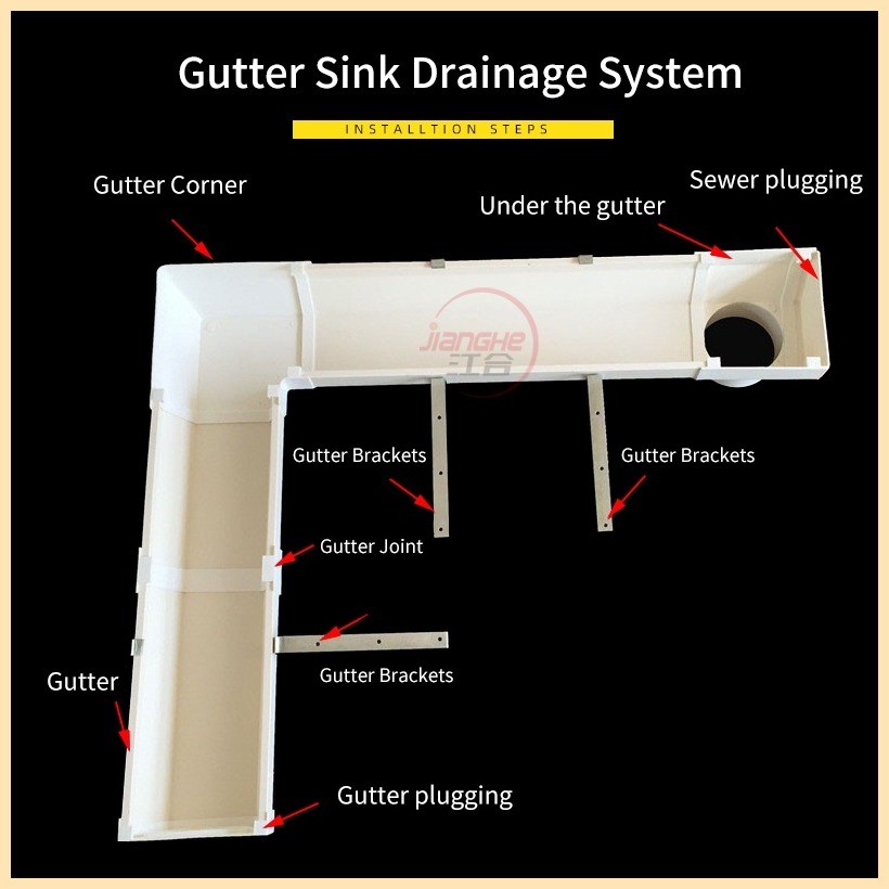 PVC sink gutter 160 200 square water trough house eaves rain gutter ...