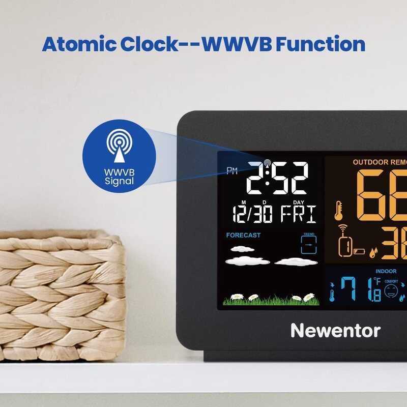 Projector Atomic Clocks Projecting Clock Projection Alarm Clock for ...