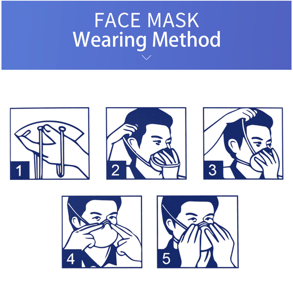 【Air Way】20Pcs Authentic 3Q Mask Non-Woven Material Industrial Dust ...